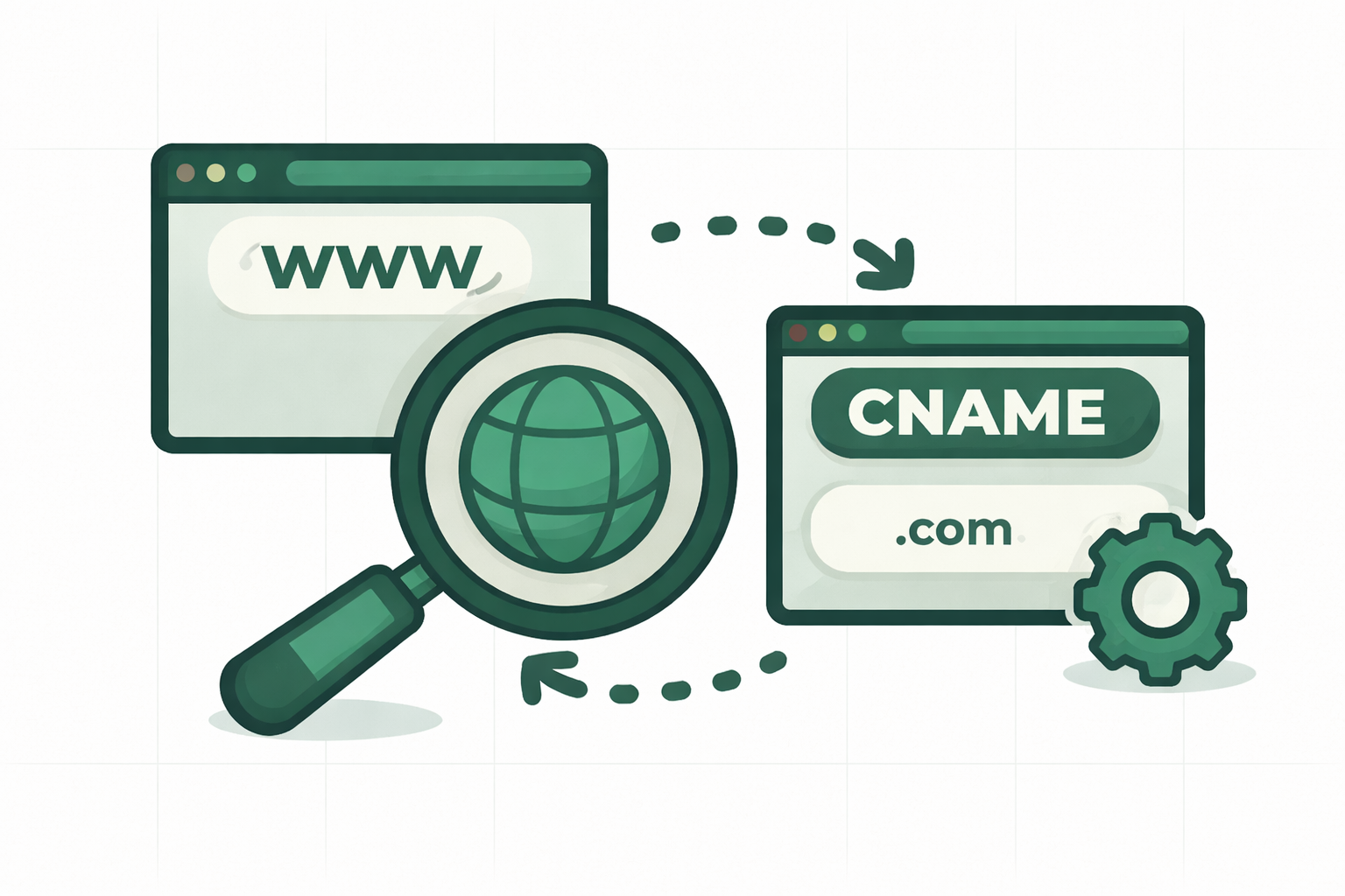 Presentamos las URL de Seguimiento Personalizadas